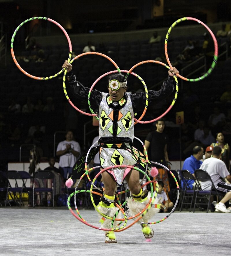 The History of Hoop Dance: Cultural Roots & Meaning